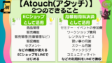 【LINEでECショップ】ならAtouch (アタッチ)【手数料やはじめ方】までわかりやすく解説 - なんでもキャッシュレス